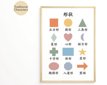 Basic Shapes Mandarin Educational Poster Simplified Chinese & English ...
