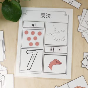 Chinese Number Tracing Printable: Preschool Math Activity (digital ...