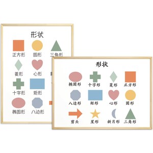 Basic Shapes Mandarin Educational Poster Simplified Chinese & English ...