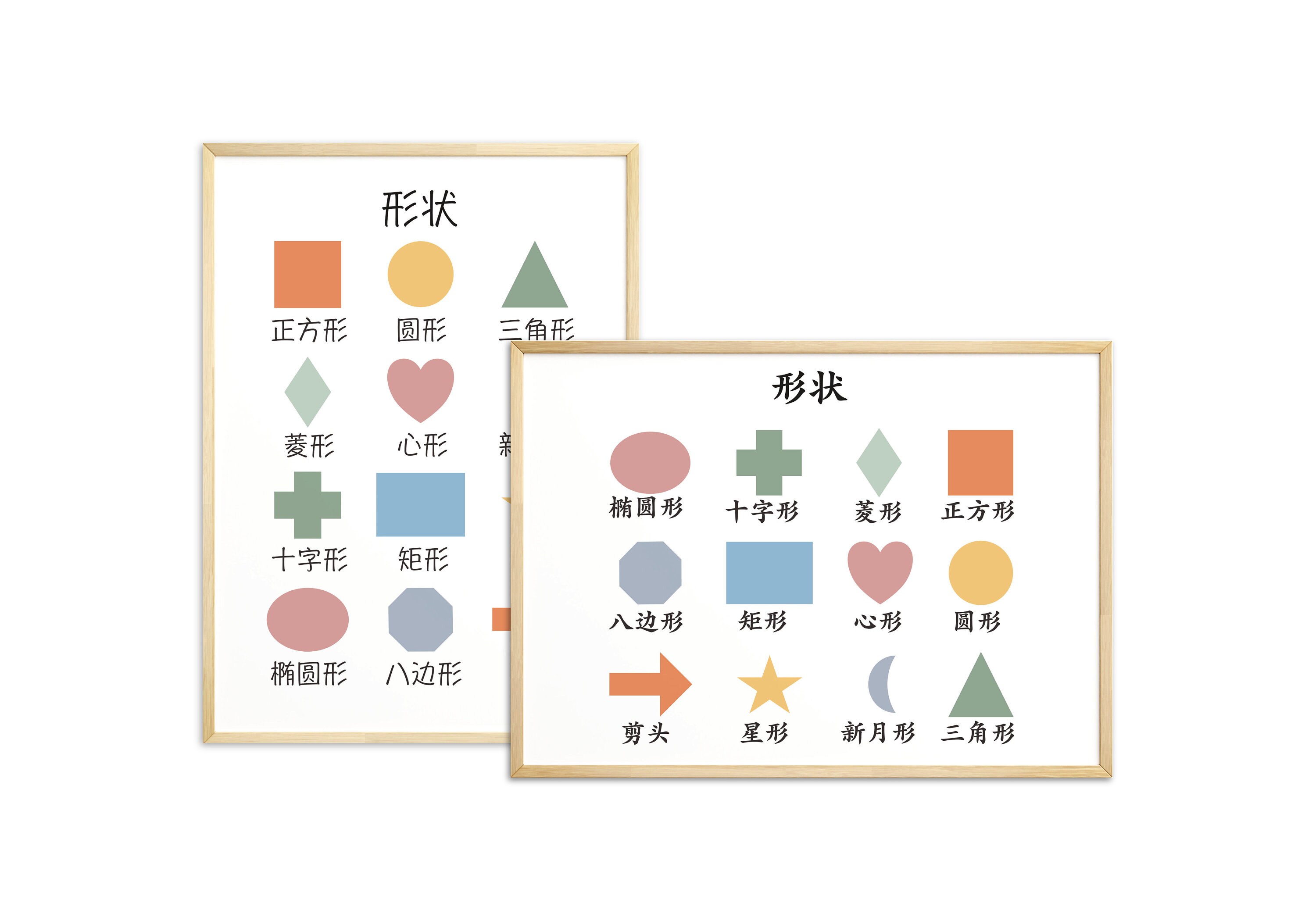 Basic Shapes Mandarin Educational Poster Simplified Chinese & English ...