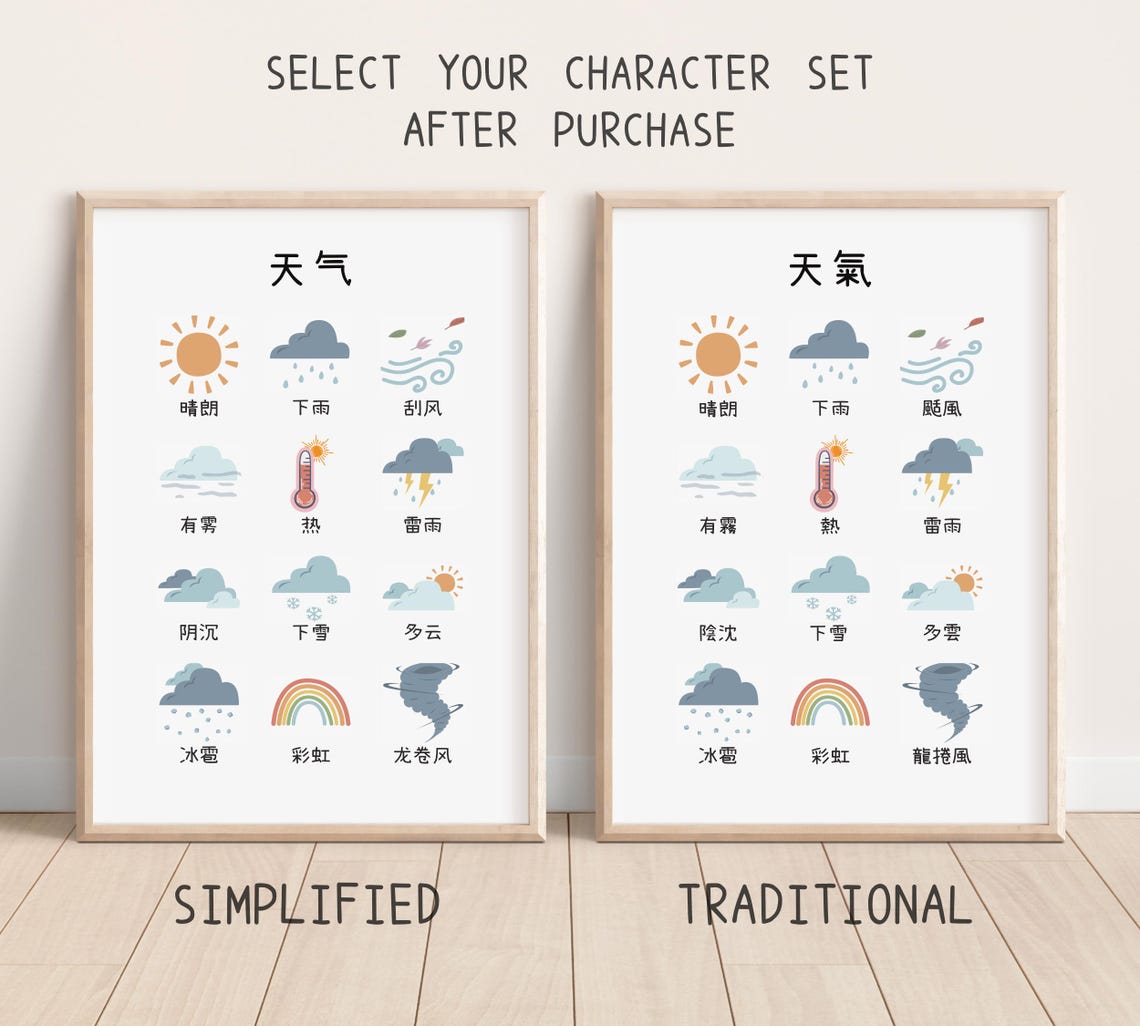 Chinese Weather Poster: Bilingual Mandarin Kids Classroom Art (digital ...
