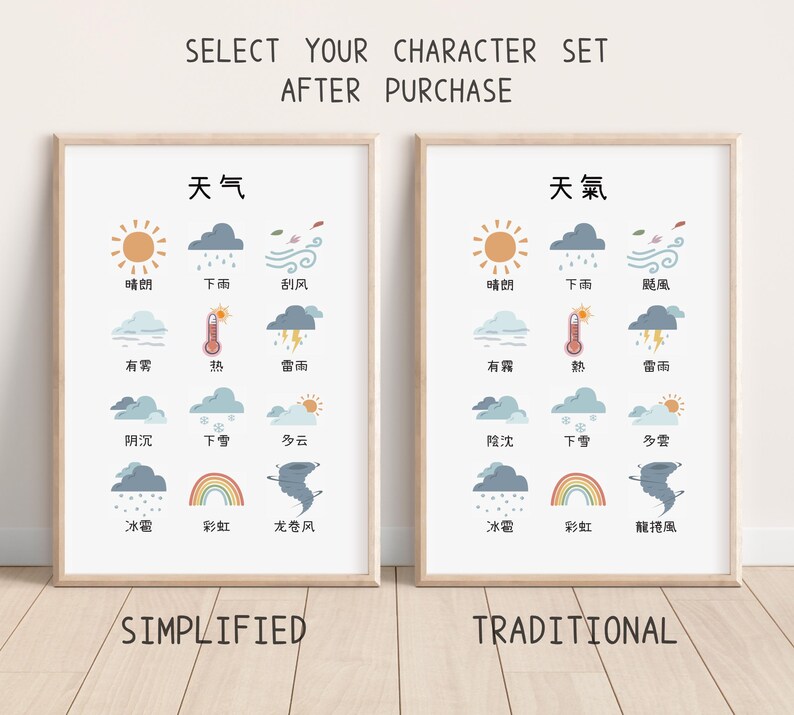 Chinese Weather Poster: Bilingual Mandarin Kids Classroom Art (digital ...
