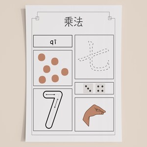 Chinese Number Tracing Printable Preschool Math Counting Activity Board ...