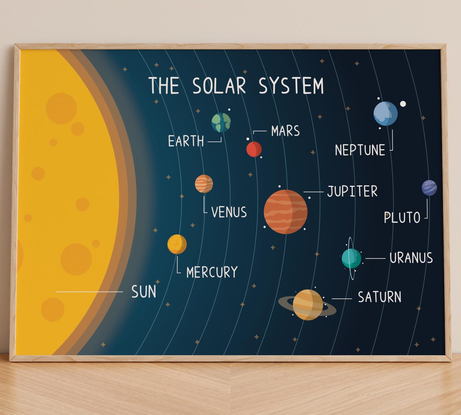 Solar System Chinese Learning Poster, Science Educational Poster ...