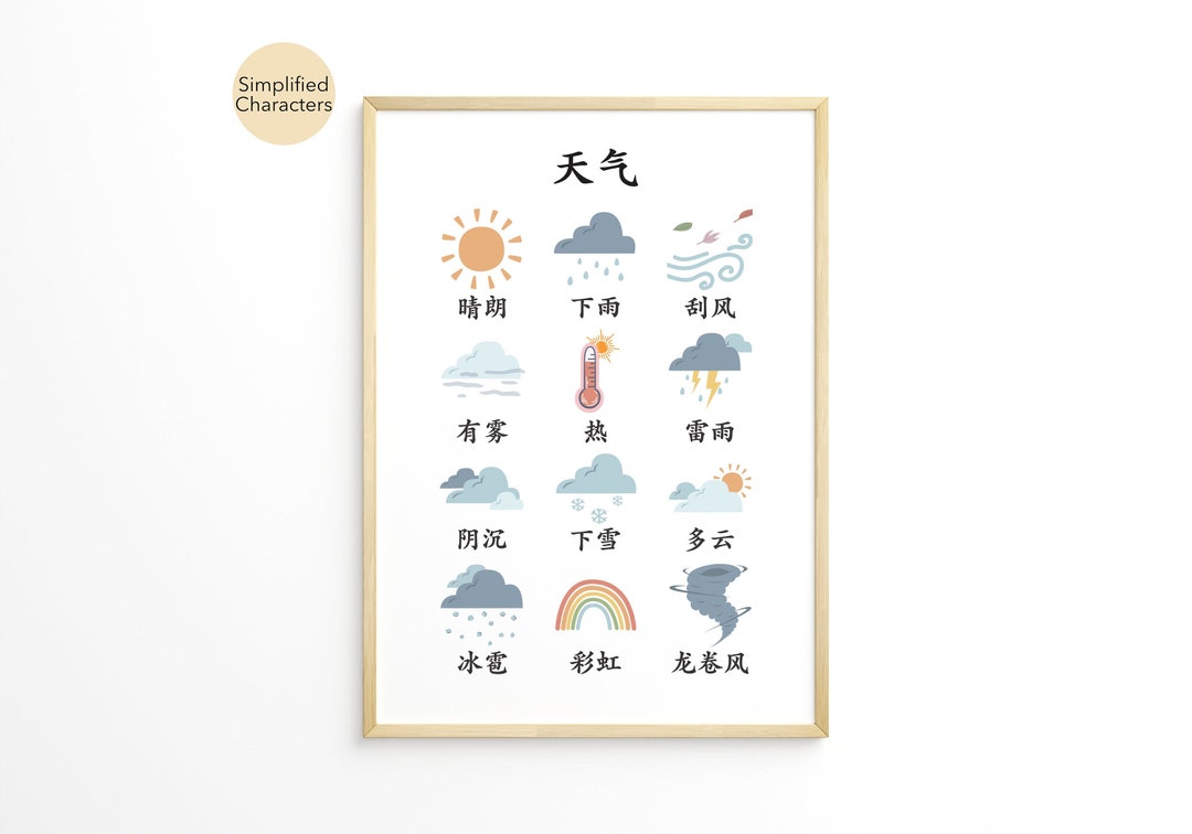 Simplified Chinese Weather Vocabulary Educational Poster Mandarin ...