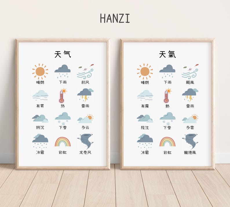 Chinese Weather Poster: Bilingual Mandarin Kids Classroom Art (digital ...