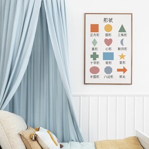 Basic Shapes Mandarin Educational Poster Simplified Chinese & English ...