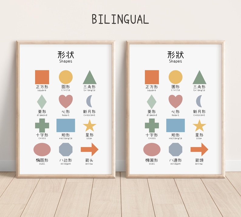 Chinese Shapes Poster: Mandarin Vocabulary, Bilingual Classroom Decor ...