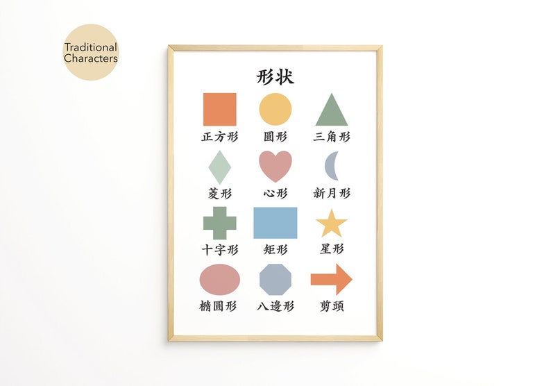 Basic Shapes Mandarin Educational Poster Traditional Chinese & English ...