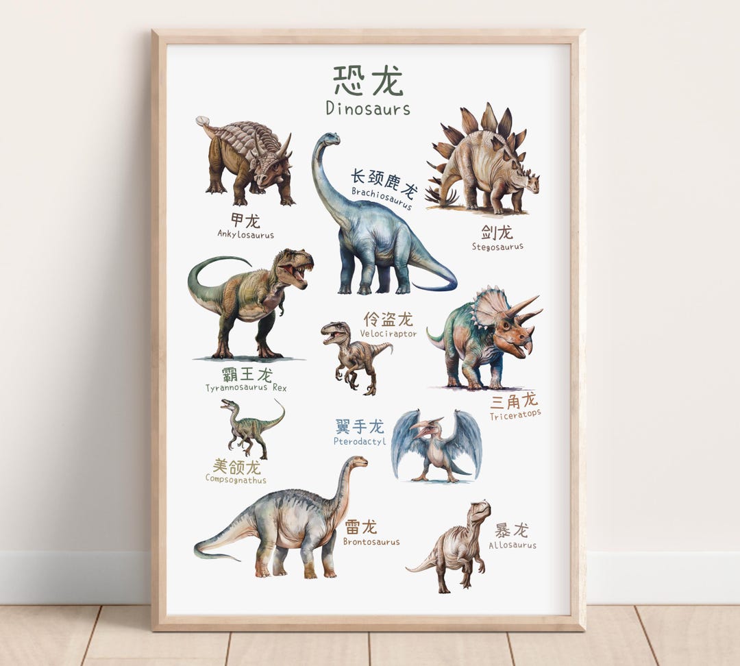 Chinese Dinosaur Poster: Bilingual Kids Wall Art, Mandarin Vocabulary ...