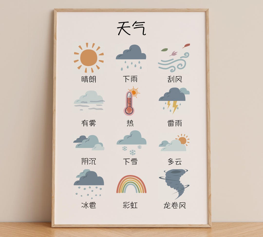 Simplified Chinese Weather Vocabulary Educational Poster Mandarin ...