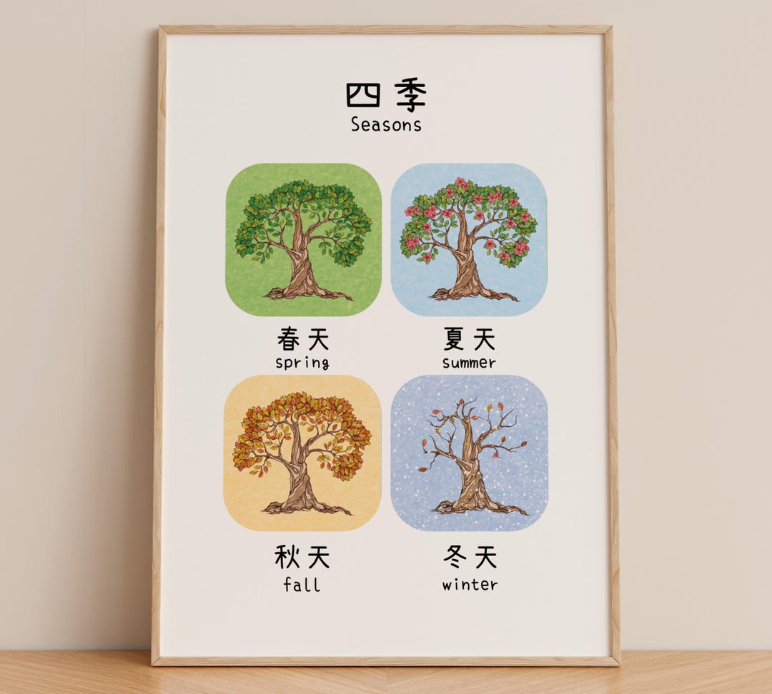 Chinese Seasons Poster, Bilingual Educational Poster, Toddler Language ...