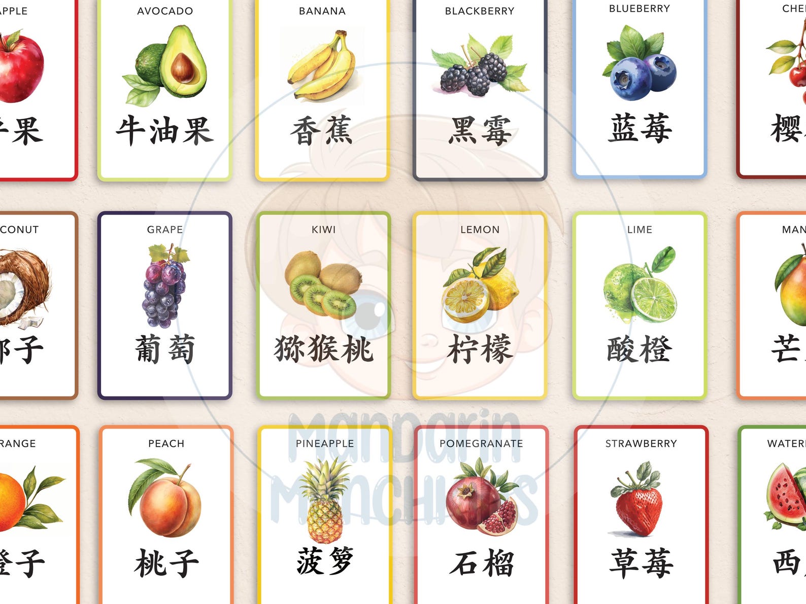 Simplified Chinese Fruit Flashcards Vocabulary Mandarin Bilingual ...