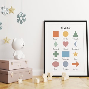 Basic Shapes Mandarin Educational Poster Simplified Chinese & English ...