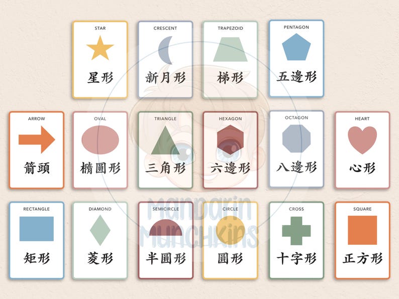 Traditional Chinese Shape Flashcards Mandarin Bilingual Language ...