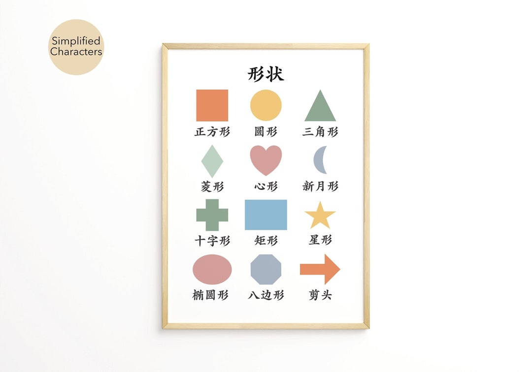 Basic Shapes Mandarin Educational Poster Simplified Chinese & English ...