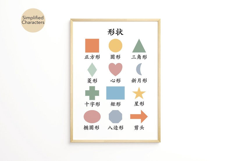 Basic Shapes Mandarin Educational Poster Simplified Chinese & English ...