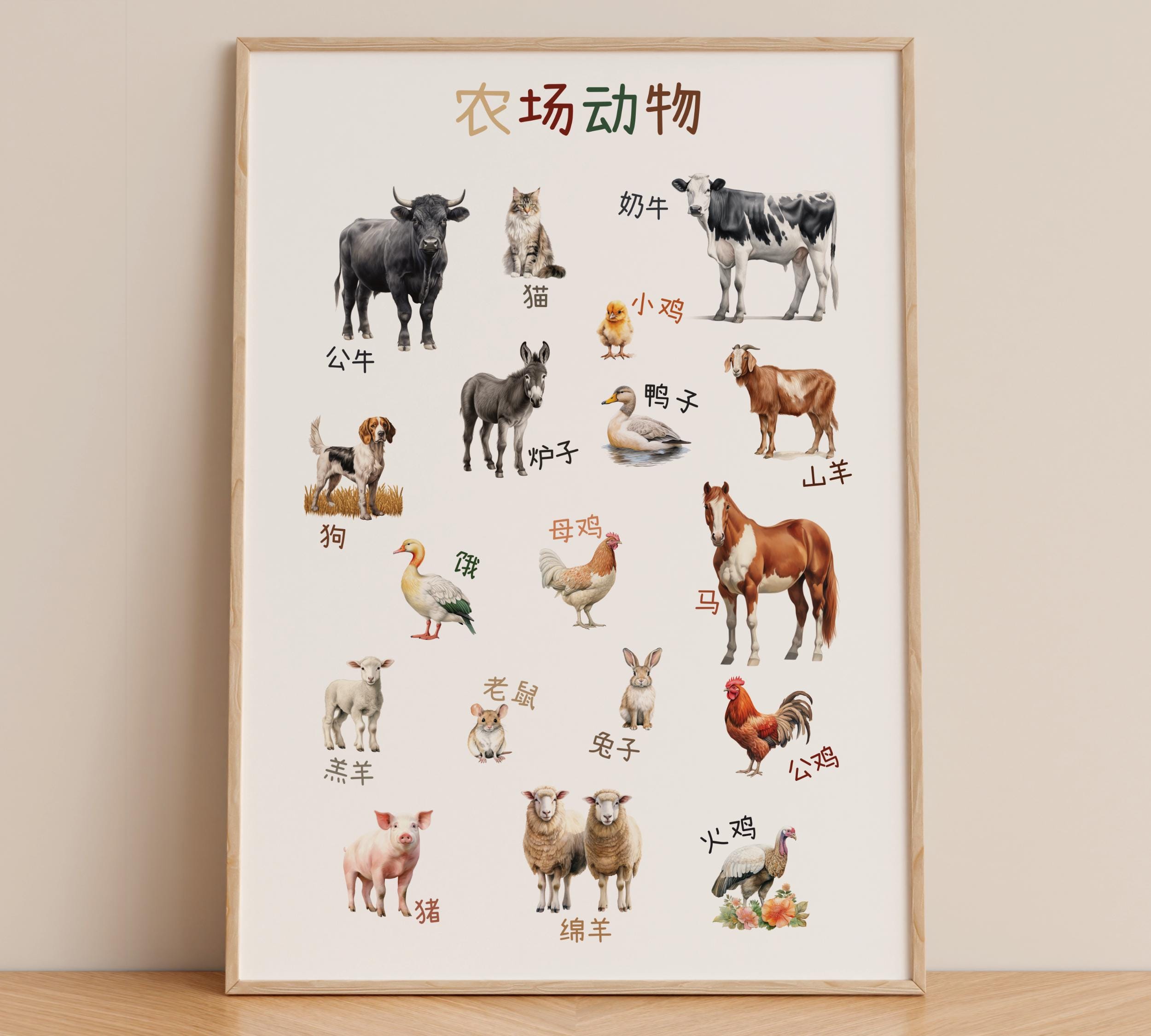 Chinese on the Farm Animals Vocabulary Educational Poster Mandarin ...
