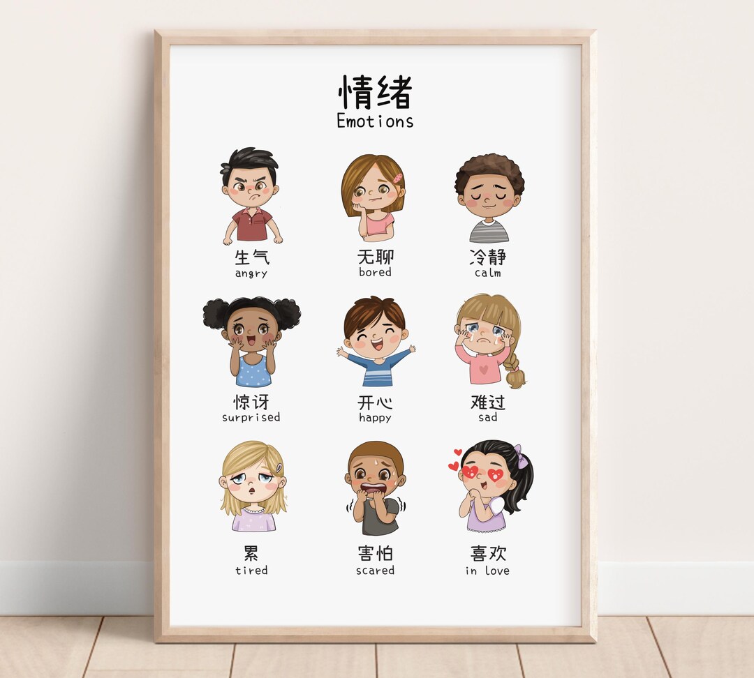 Chinese Emotions Chart: Bilingual Mandarin Kids Art (digital Download ...