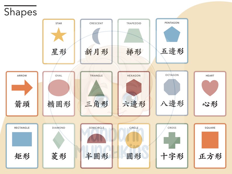 Basic Shapes Mandarin Flashcards Traditional Chinese & English ...