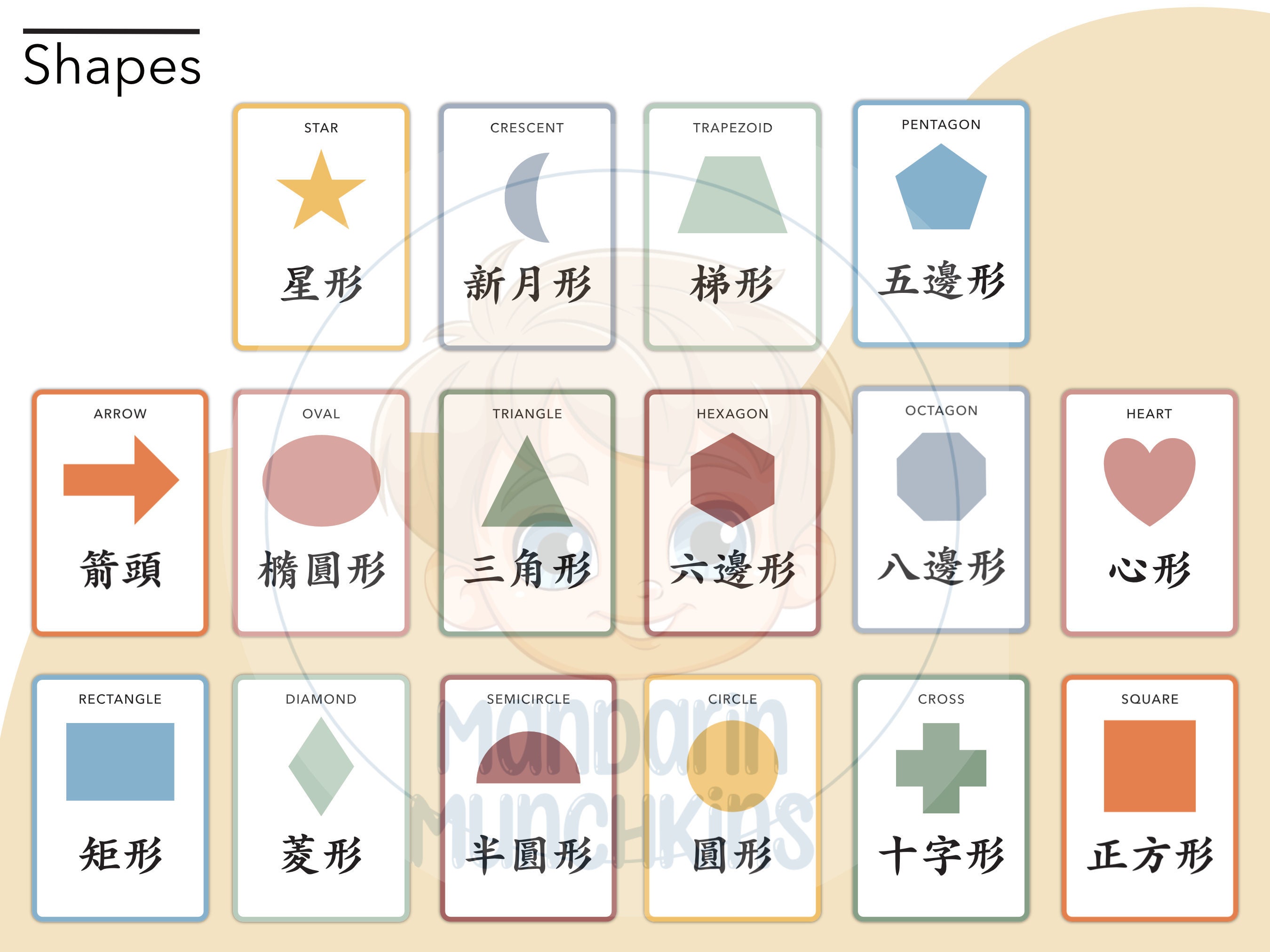 Basic Shapes Mandarin Flashcards Traditional Chinese & English ...