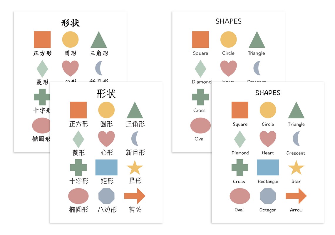 Basic Shapes Mandarin Educational Poster Simplified Chinese & English ...