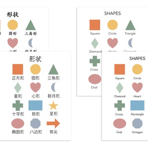Basic Shapes Mandarin Educational Poster Simplified Chinese & English ...