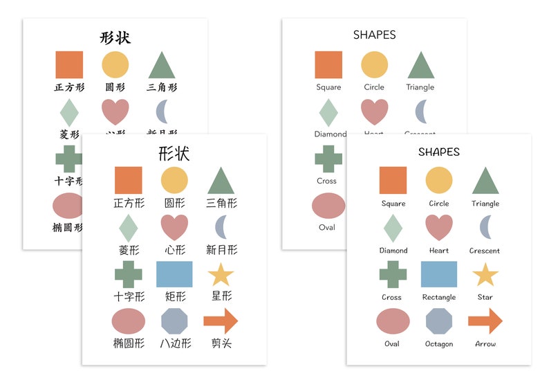 Basic Shapes Mandarin Educational Poster Simplified Chinese & English ...