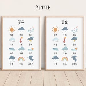 Chinese Weather Poster: Bilingual Mandarin Kids Classroom Art (digital ...
