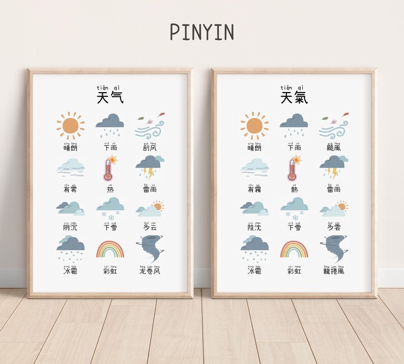 Chinese Weather Poster: Bilingual Mandarin Kids Classroom Art (digital ...