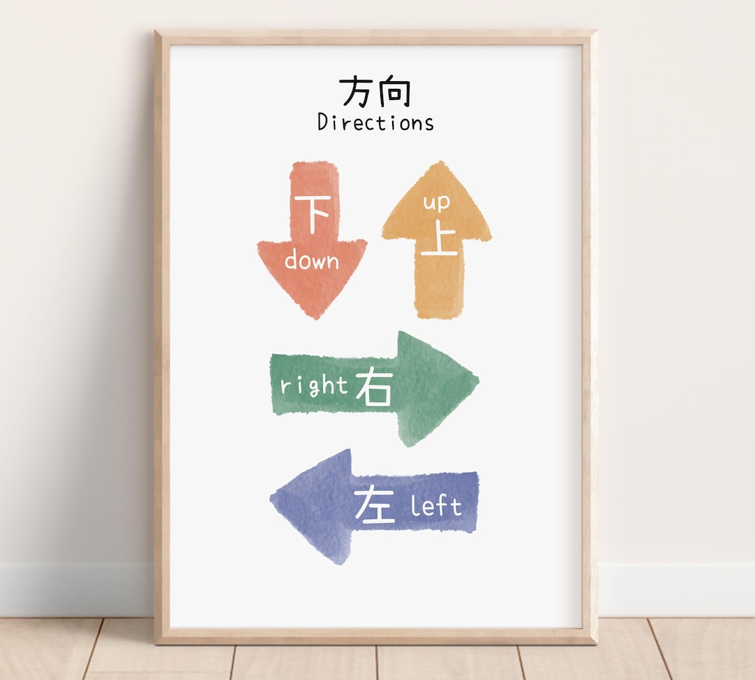 Boho Chinese Directions Poster: Bilingual Classroom Decor (digital ...