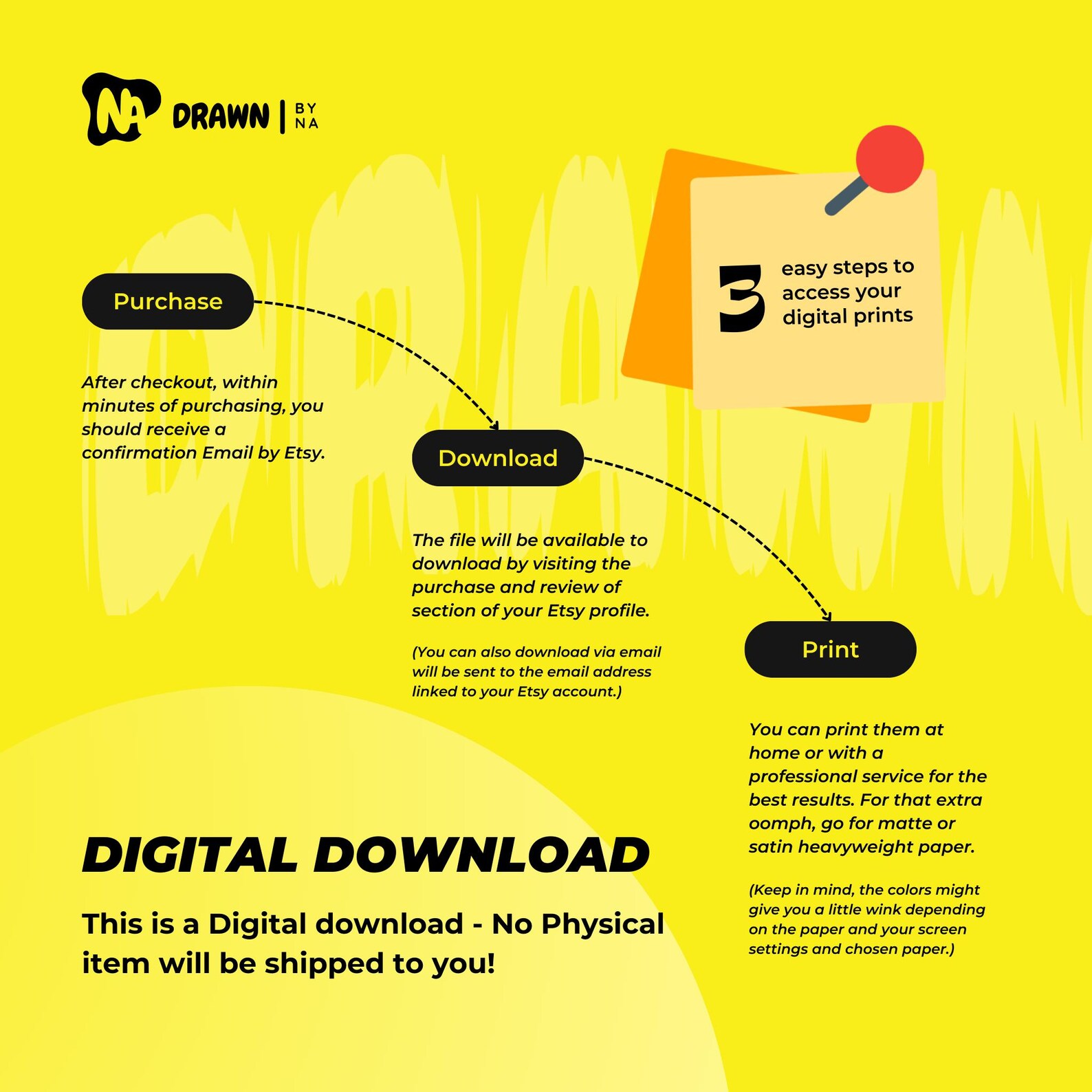 Pho Art Print, Vietnamese Noodle Poster, Food Print, Pho Vietnam Art ...