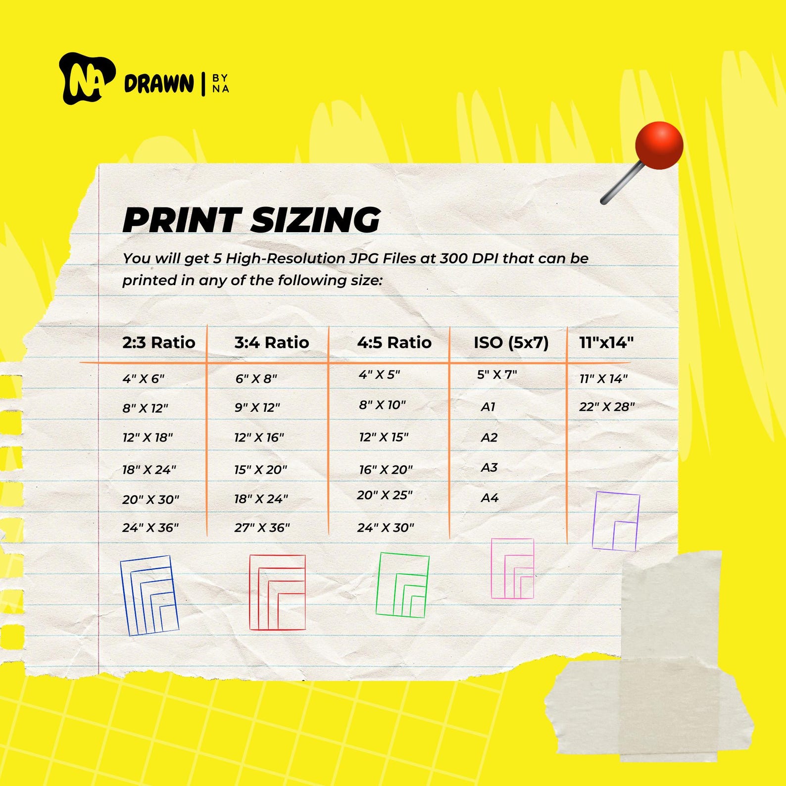 Pho Art Print, Vietnamese Noodle Poster, Food Print, Pho Vietnam Art ...