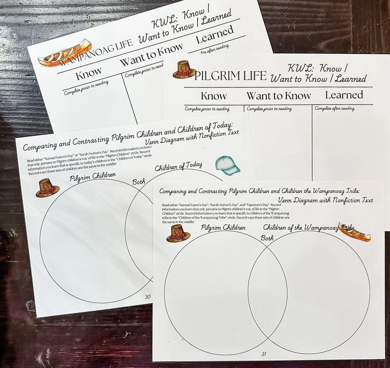Thanksgiving Learning Bundle: Gratitude Banner, Books, Homeschool ...