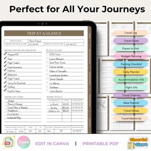 Editable Travel Itinerary Template | Trip Planner Digital Vacation ...
