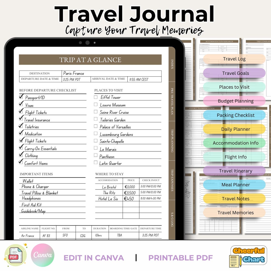 Editable Travel Itinerary Template | Trip Planner Digital Vacation ...