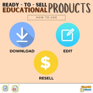 1500+ Educational Resources Ready to Sell Products, MRR and PLR, Done ...