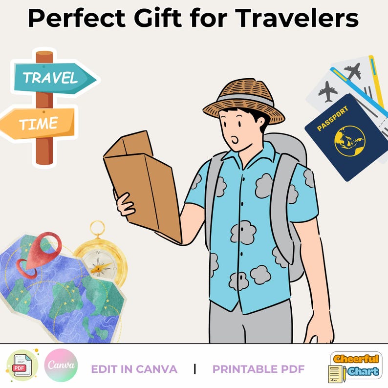 Editable Travel Itinerary Template | Trip Planner Digital Vacation ...