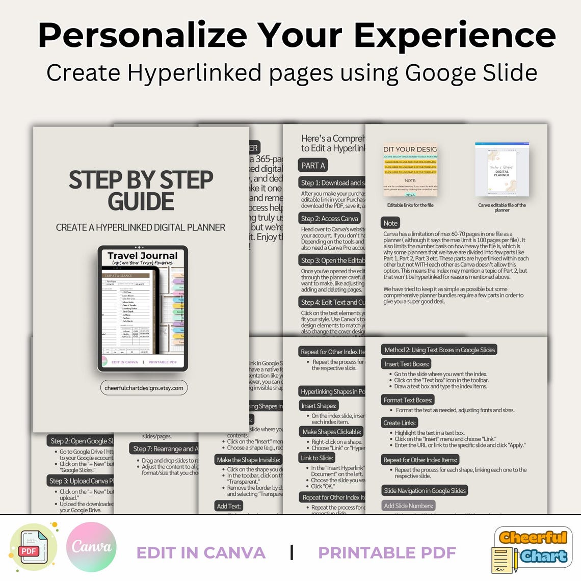 Editable Travel Itinerary Template | Trip Planner Digital Vacation ...