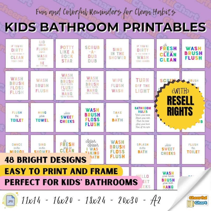 Educational Wall Art - Etsy