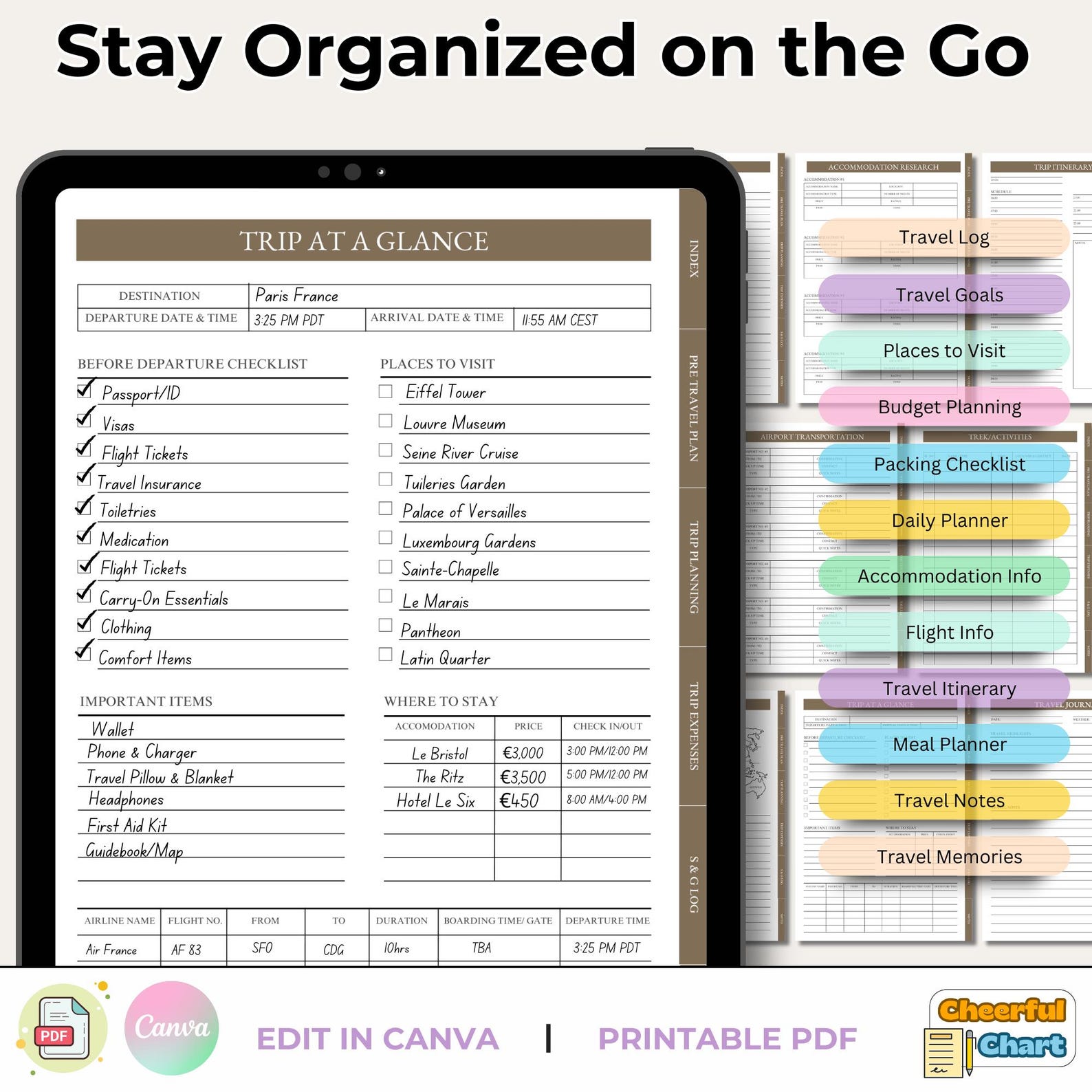 Editable Travel Itinerary Template | Trip Planner Digital Vacation ...