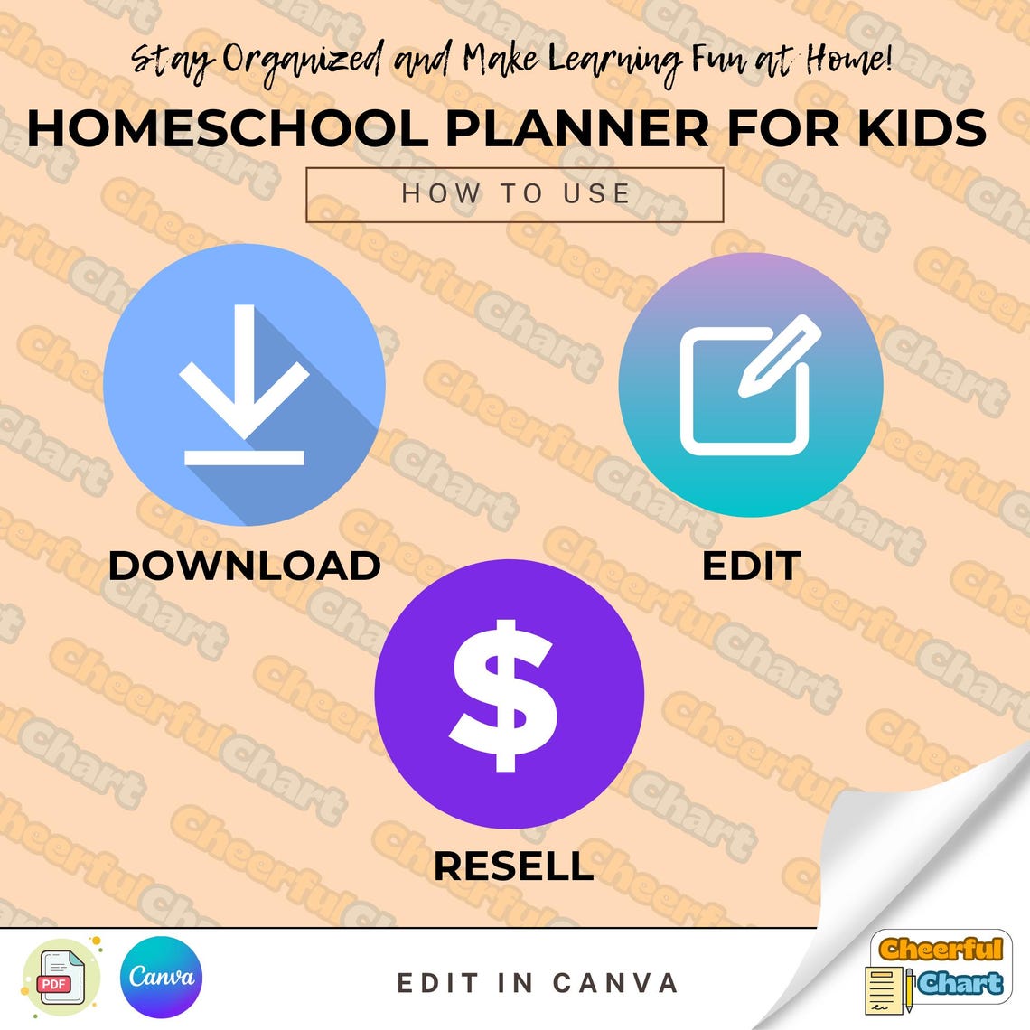 Homeschool Planner for Kids,homeschool Planner Printable | PLR ...