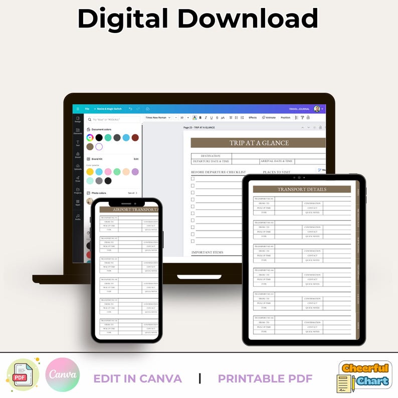 Editable Travel Itinerary Template | Trip Planner Digital Vacation ...