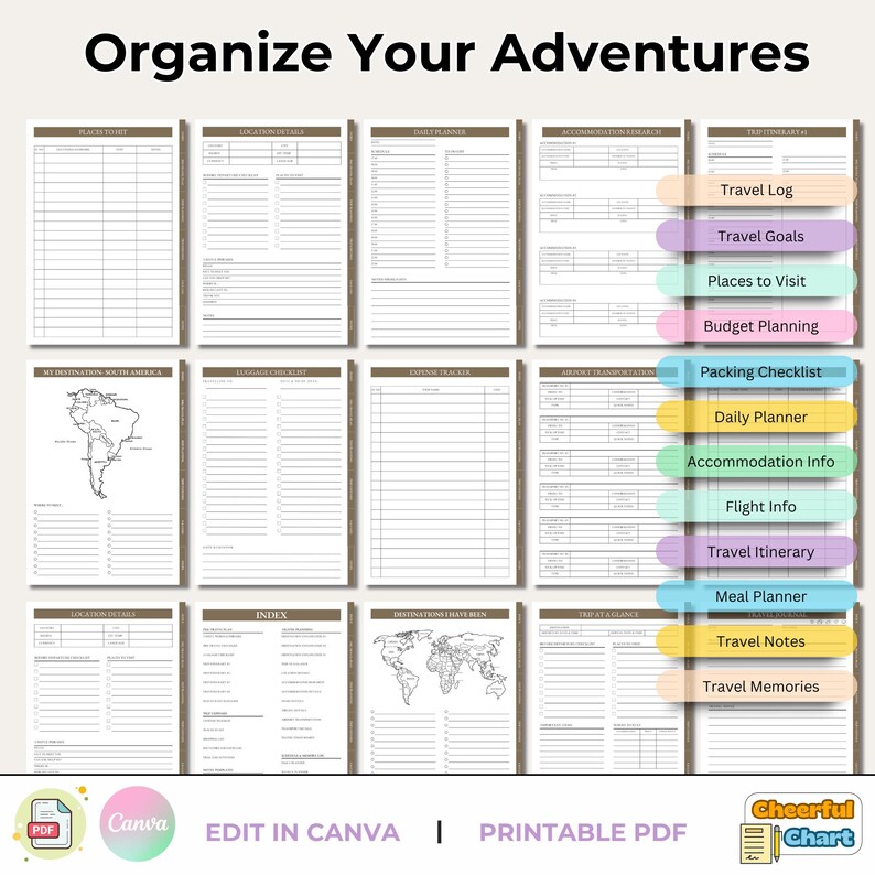 Editable Travel Itinerary Template | Trip Planner Digital Vacation ...