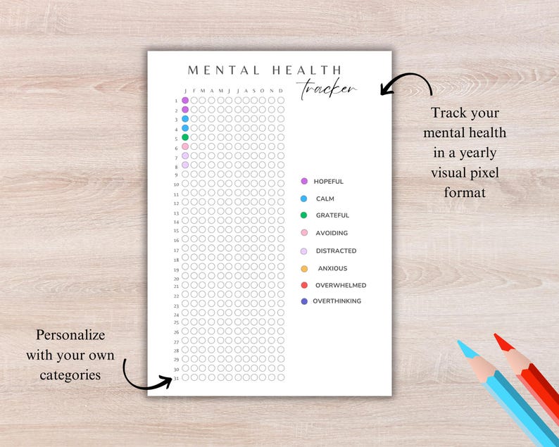 Mental Health Tracker Printable | Yearly Self-care Planner PDF | Mood ...