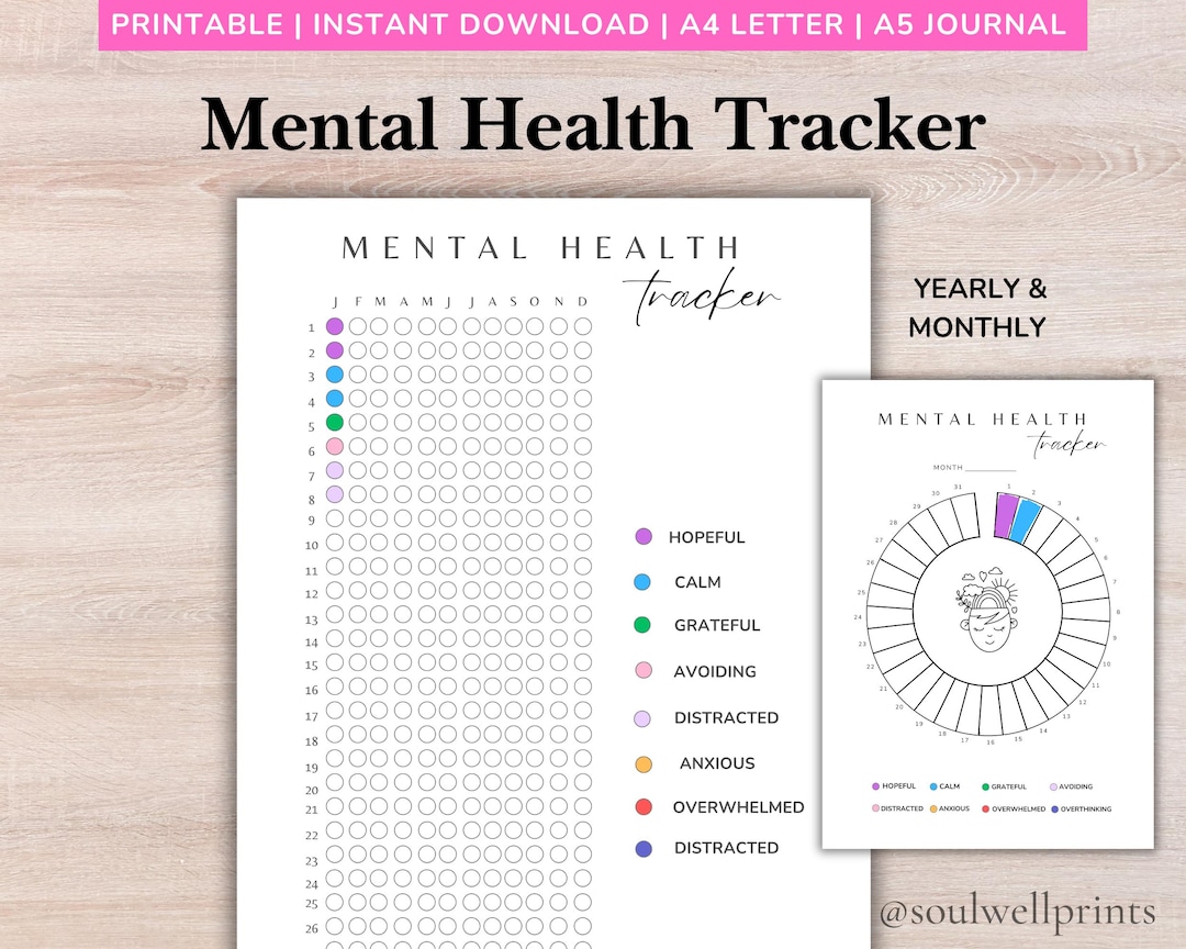 Mental Health Tracker Printable | Yearly Self-care Planner PDF | Mood ...