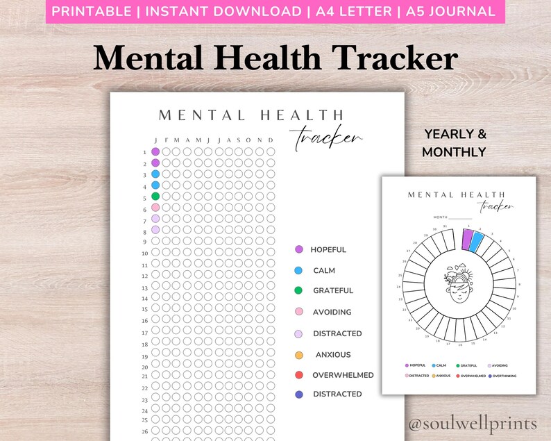 Mental Health Tracker Printable | Yearly Self-care Planner PDF | Mood ...