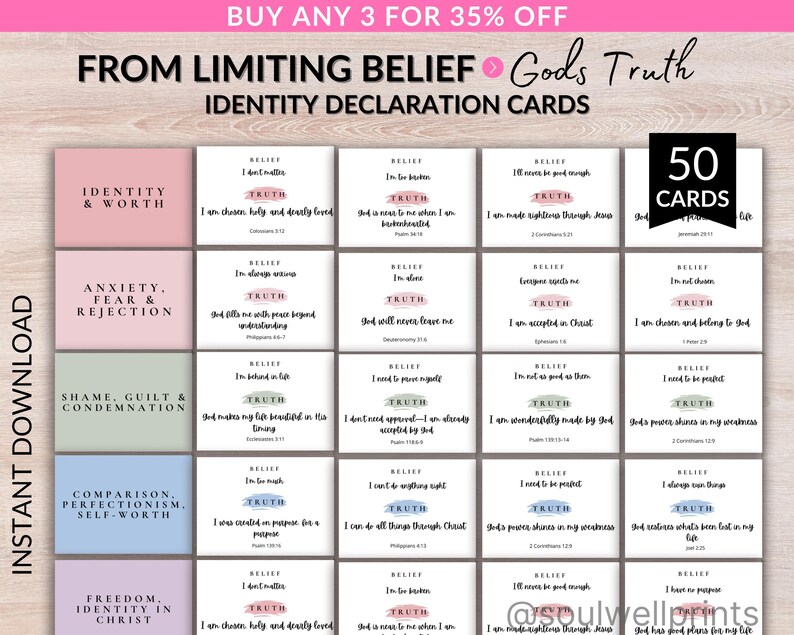 Christian Identity Affirmation Cards – Bible Verse Mindset Deck ...