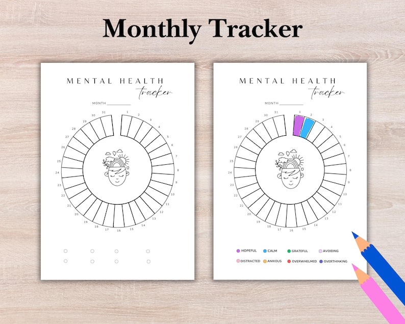Mental Health Tracker Printable | Yearly Self-care Planner PDF | Mood ...