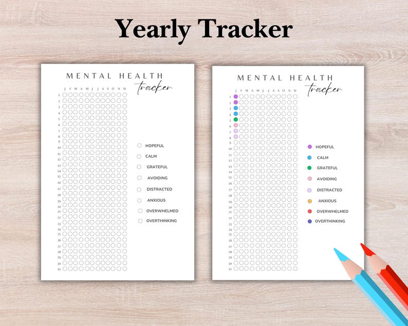 Mental Health Tracker Printable | Yearly Self-care Planner PDF | Mood ...